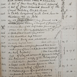 West Sussex Unwrapped II: Month 4 – A Look at Warnham Court – West ...