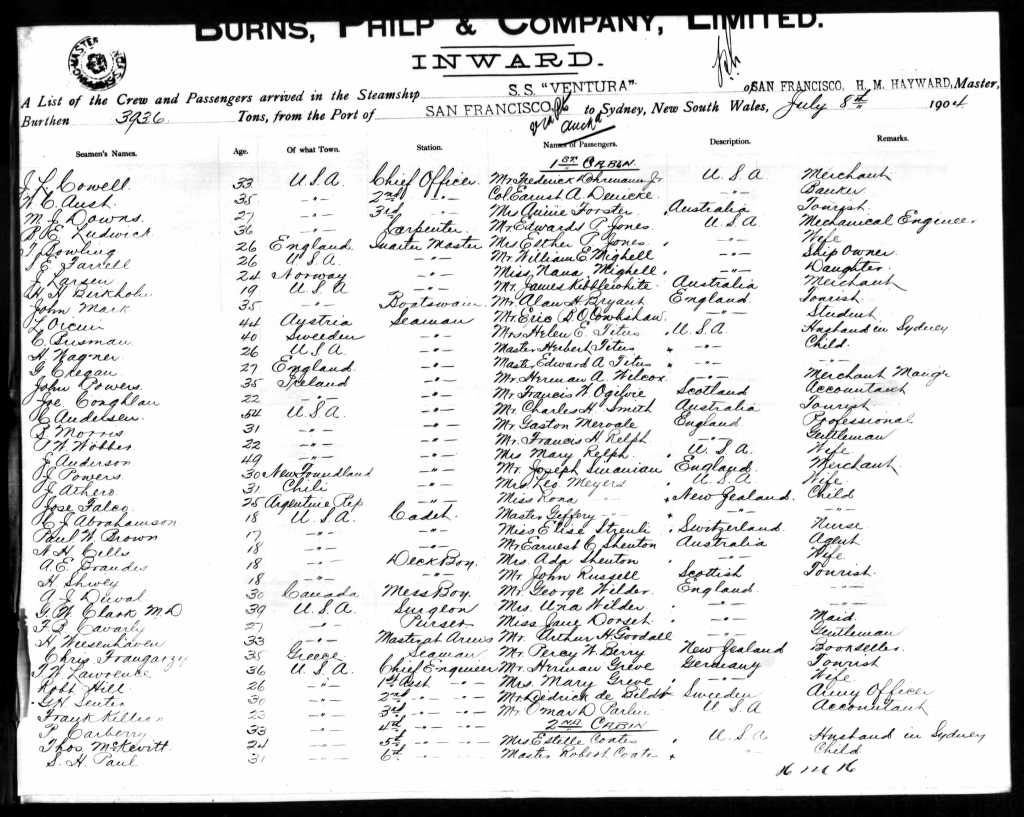 Fire, festivities and revolvers: The story of George and Una Wilder at ...